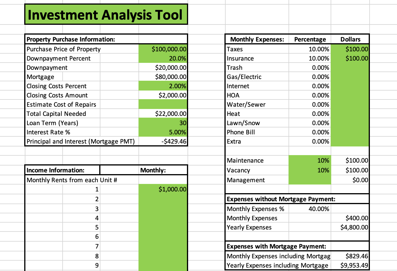 Investment Property Analysis Tool – Rental Robert
